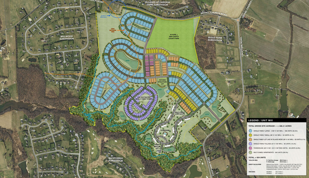 Carter Farm Subdivision | Becker Morgan Group | Architecture & Design